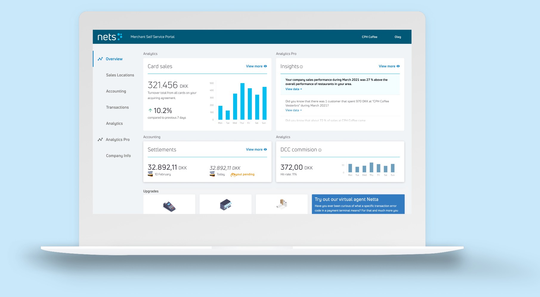 5 ting du kan gjøre med MyNets